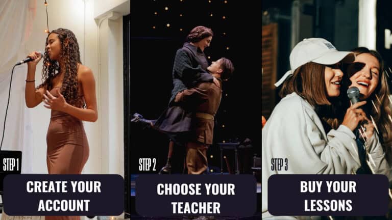 Music Lessons | Voice Lessons | EXPRESS